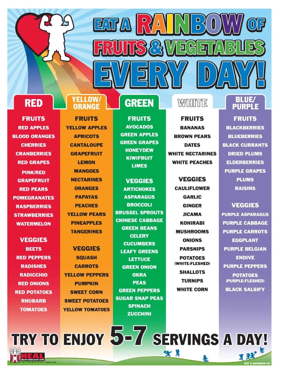 School Posters - Middle - HEAL United