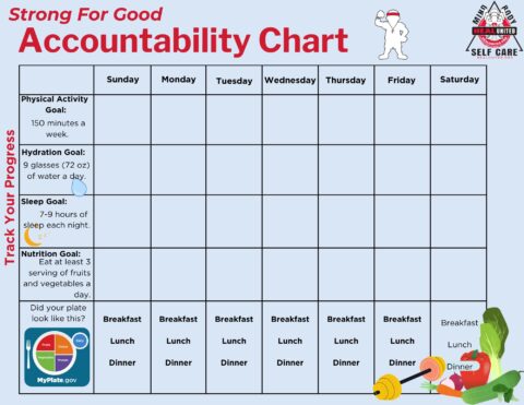Accountability Chart - HEAL United