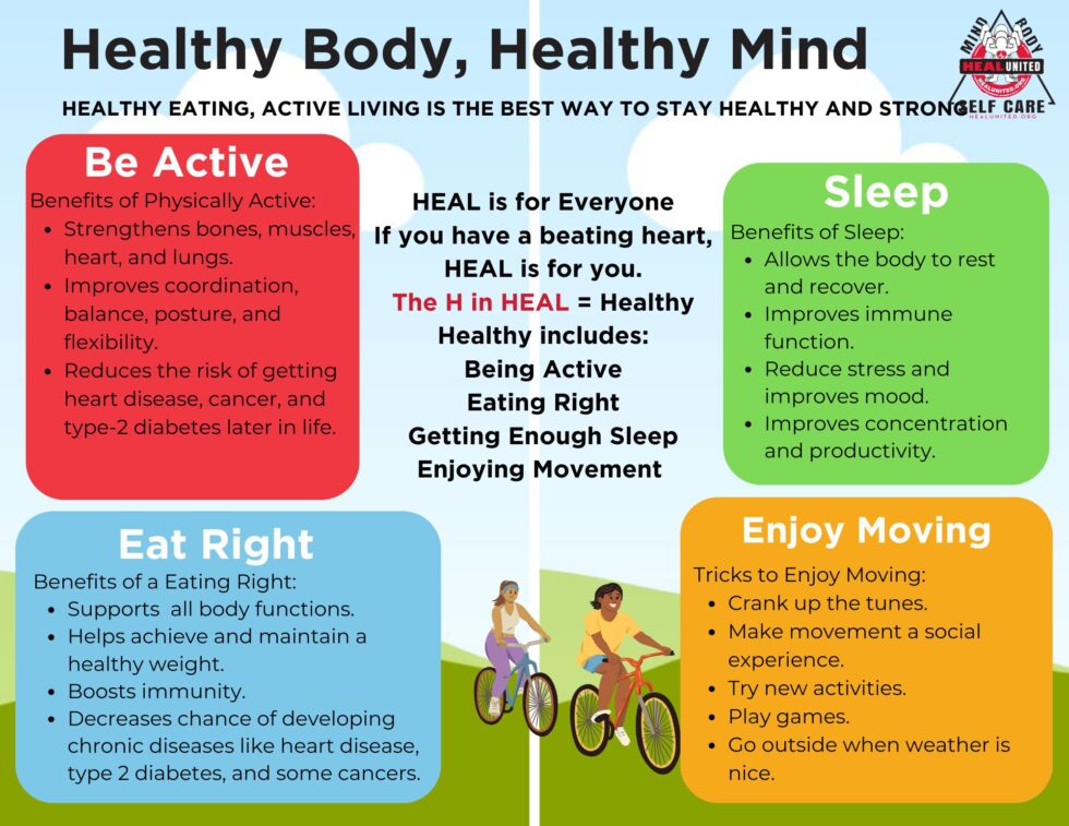 Healthy Body, Healthy Mind - HEAL United